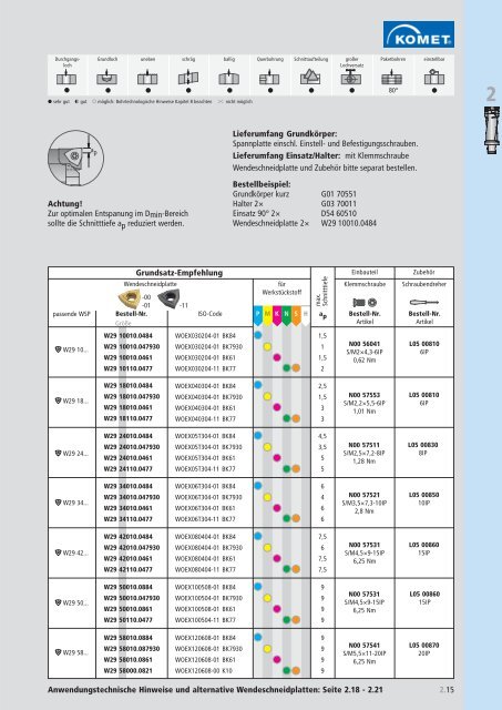 TwinKom TM G01 Ø 24