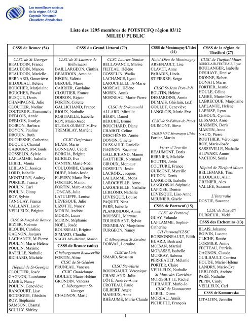 Liste des 1295 membres de l'OTSTCFQ région 03/12 MILIEU PUBLIC