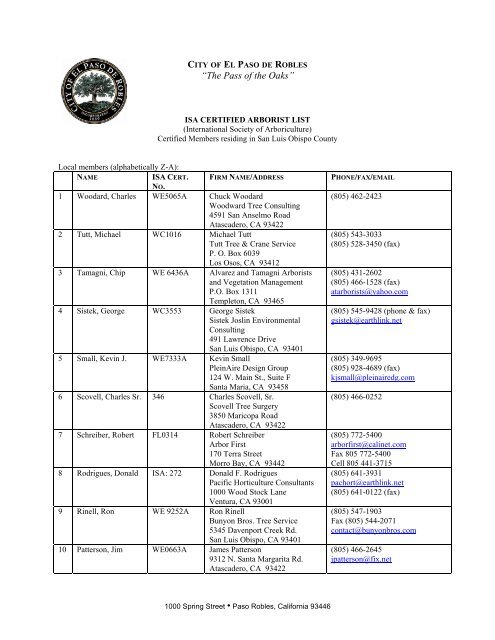 ISA Certified Arborist List - City of Paso Robles