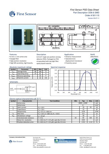 First Sensor PSD Data Sheet - Pacific Silicon Sensor Inc.