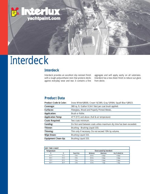 Interdeck (Page 1) - Yachtpaint.com