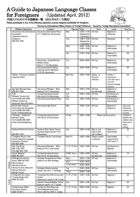 A Guide to Japanese Language Classes for Foreigners (Updated ...