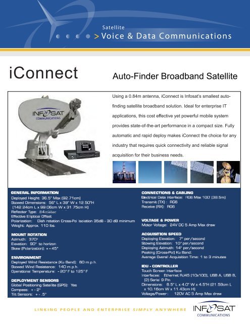 iCONNECT Product Brochure