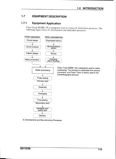 Download TEL Clean Track Mark 8 Description - Photonic ...
