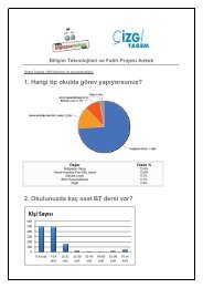Anket formu - Euricse