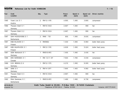 Voith Turbo GmbH & CO.KG - P.O.Box 1555 - D-74555 Crailsheim ...