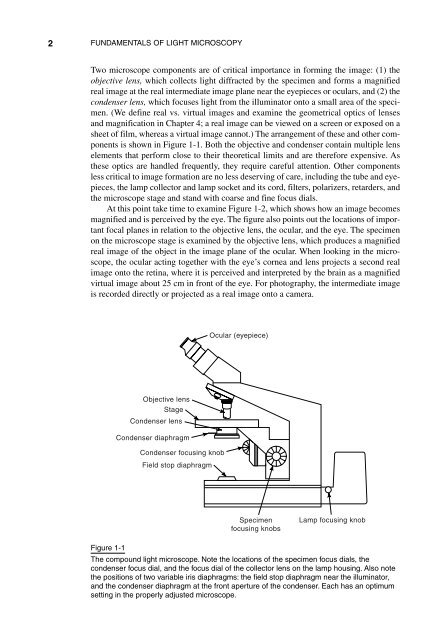 FUNDAMENTALS OF LIGHT MIC