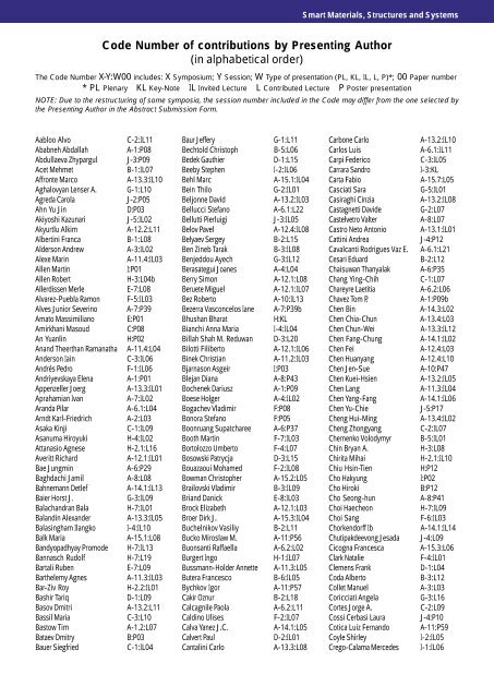 Code Number of contributions by Presenting Author - CIMTEC
