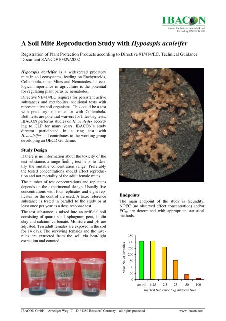 A Soil Mite Reproduction Study with Hypoaspis ... - IBACON GmbH