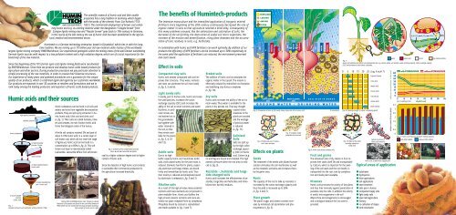 Humic acids and their sources The benefits of ... - Humintech GmbH