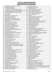 iCASS - Door Controller.pdf - Cass Technology Sdn Bhd
