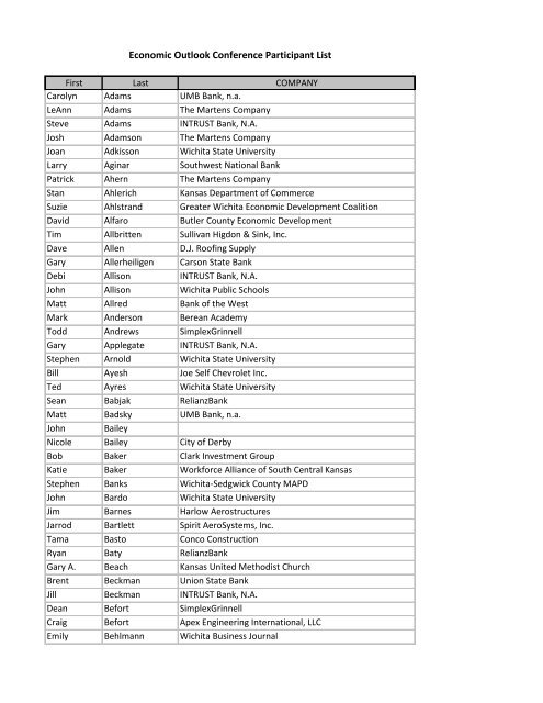 Participant List - CEDBR - Center for Economic Development and ...