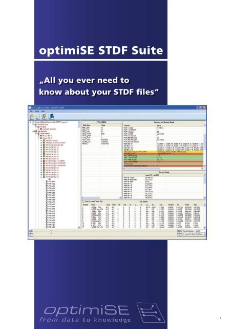 optimise STDF Suite - EO Tech Gmbh