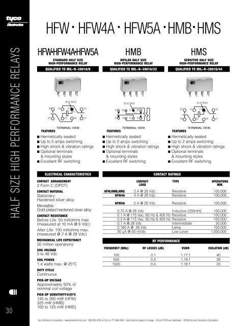 HFW-HFW4A-HFW5A-HMB-HMS series relay catalog pages - CII ...