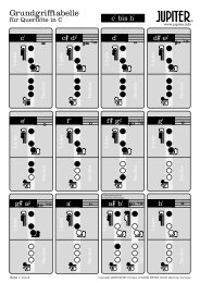 Triller-Grifftabelle