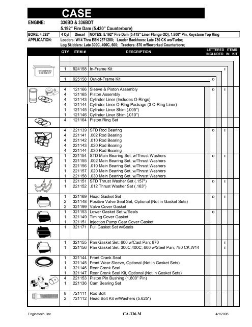 CASE ENGINE: 336BD & 336B