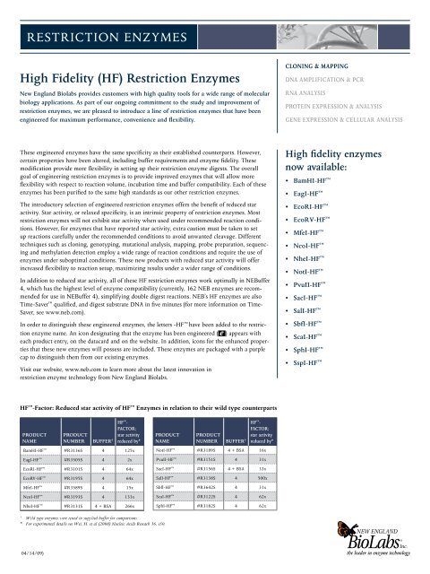 High Fidelity (HF) Restriction enzymes rESTrIcTIoN ... - Sigma-Aldrich
