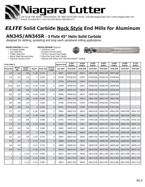 ELITE Solid Carbide Neck Style End Mills for ... - Niagara Cutter
