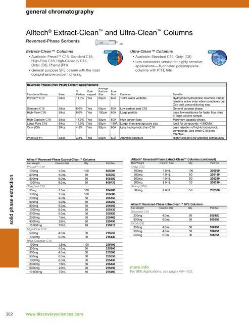 Extract-Clean™/Ultra-Clean™ SPE Columns - Grace Davison ...