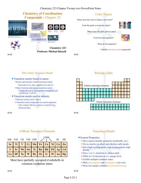Chemistry of Coordination Compounds - Chapter 22 - MhChem ...