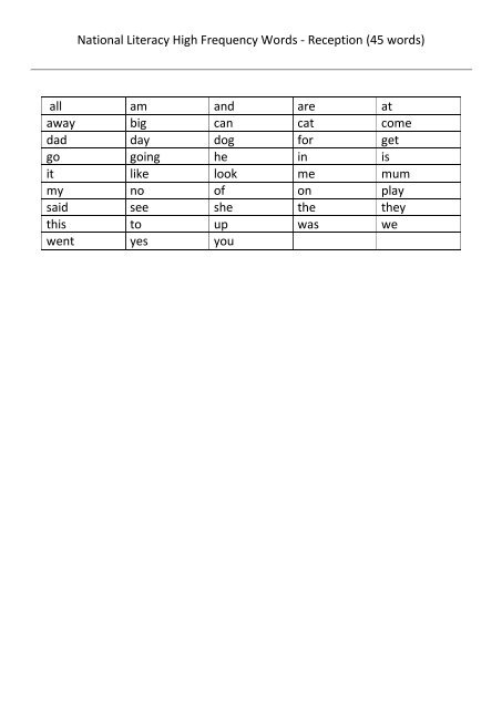 National Literacy High Frequency Words - Reception (45 words) all ...