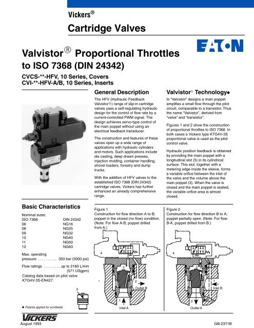 Valvistor R Proportional Throttles Cartridge Valves - Vickers