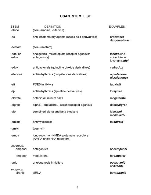 stem-list-cumulative