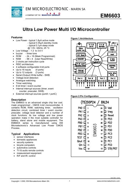 EM6603 - 4 bit Microcontroller - EM Microelectronic
