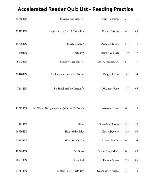 Singularity sleator - punkrewa