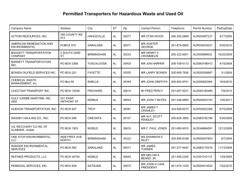Permitted Transporters for Hazardous Waste and Used Oil