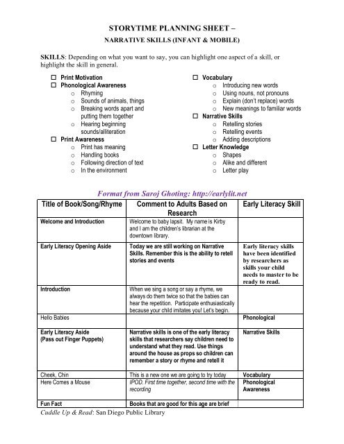 STORYTIME PLANNING SHEET - Infopeople