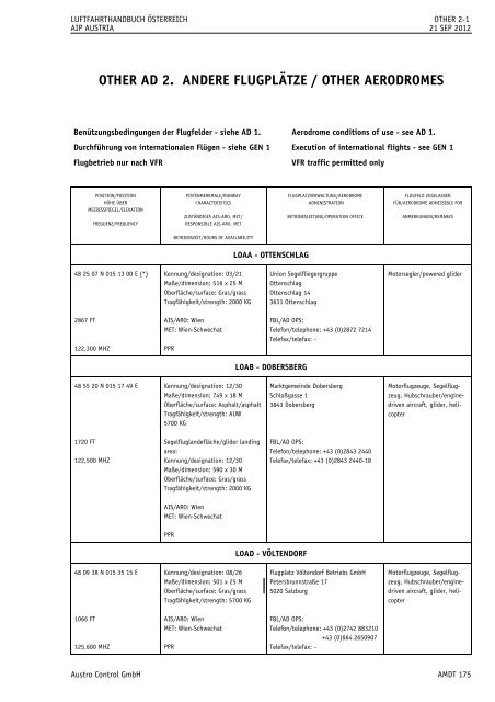 other - AIP Austria - Austro Control