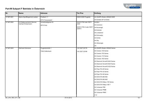 EASA Part-M Subpart F Betriebe in Österreich - Austro Control