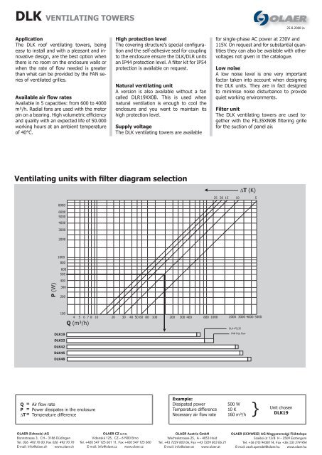 Ventilating units with filter diagram selection - Olaer