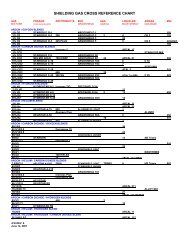 Circulator Cross-over Reference Chart - Grundfos Canada