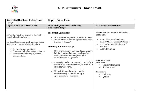 Enduring Understandings