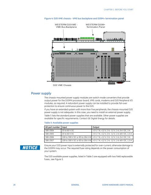 Power supply CHAPTER 1: B