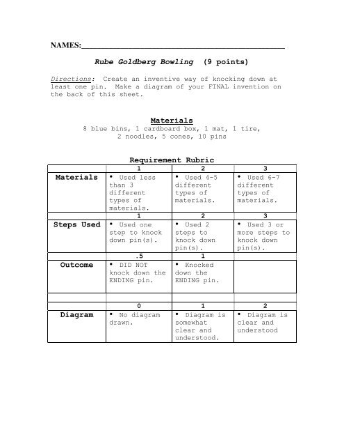 Rube Goldberg Bowling Rubric