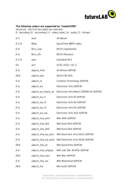 mediacore - supported formats and codecs - futurelab