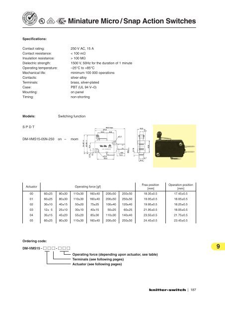 Miniature Micro / Snap Action Switches - Knitter-Switch