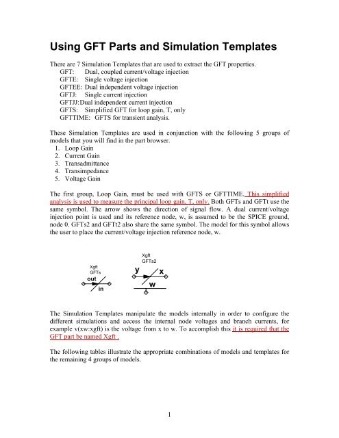 Using GFT Parts and Simulation Templates - Intusoft
