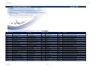Airbus Qualified Special Process List (QSPL) External Report