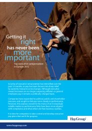 All General Market Organizations by Reference Level - Hay Group