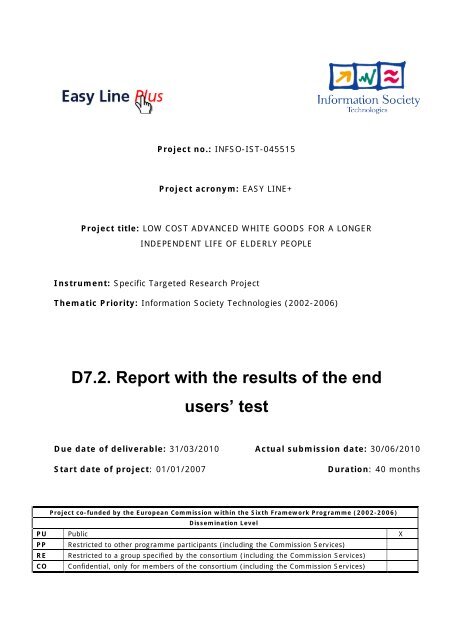 Validation with end users - Easy