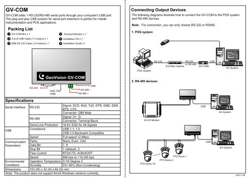 GV-COM Installation Guide - GeoVision